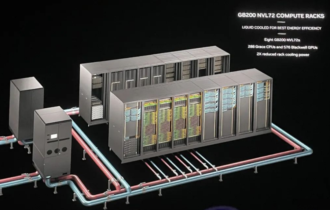 一文看懂英伟达的NVLink技术 - 知乎