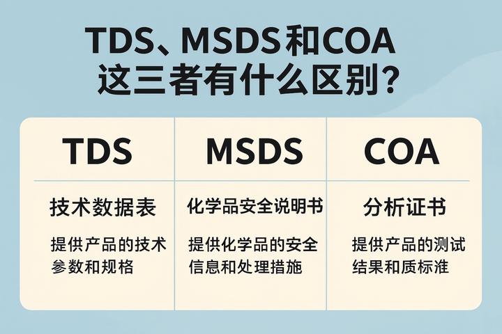 TDS、MSDS和COA这三者有什么区别？ - 知乎