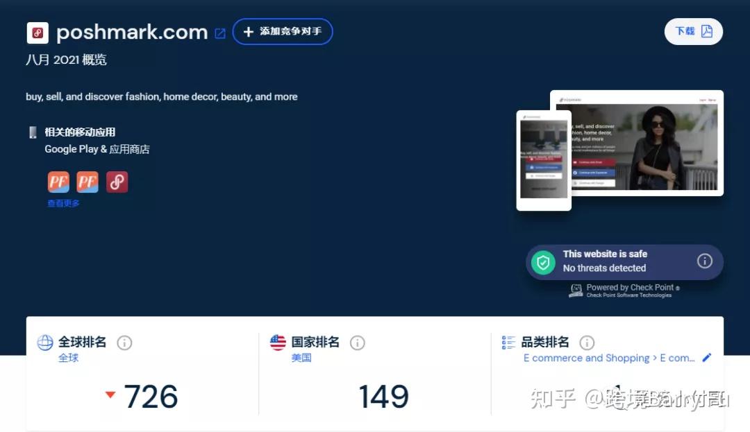 揭秘PoshMark四大运营模式！ - 知乎