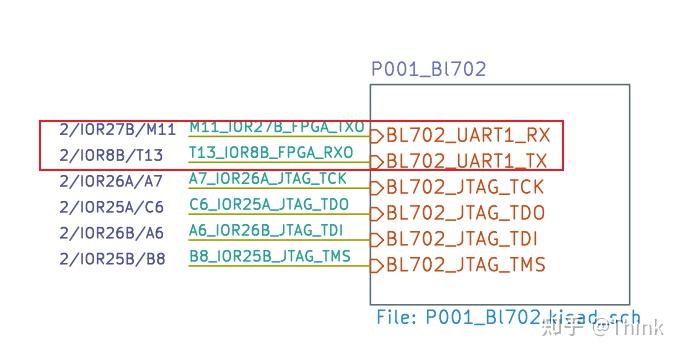[FPGA]UART串口通信原理, 输出Hello World! - 知乎