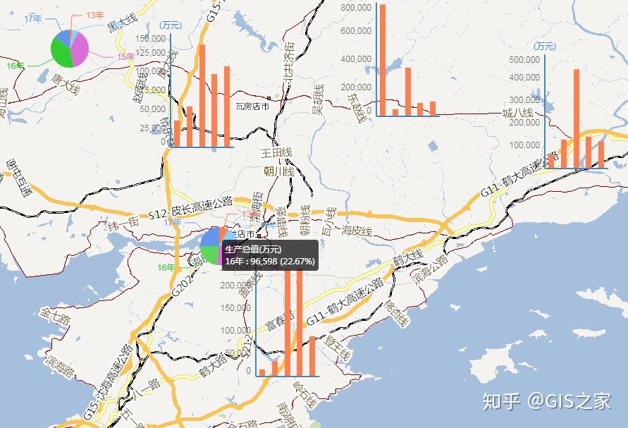 Arcgis Api 3x For Js 之echarts开源js库实现地图统计图分析附源码下载 知乎