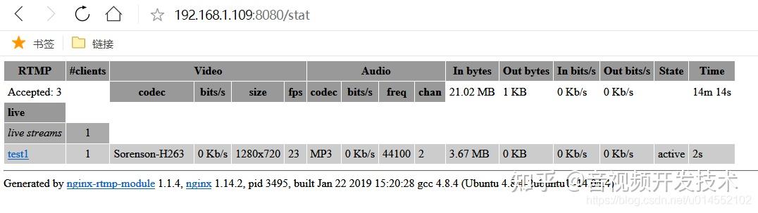 使用FFmpeg将视频推流到nginx，通过vlc拉流播放（通过命令的方式） - 知乎