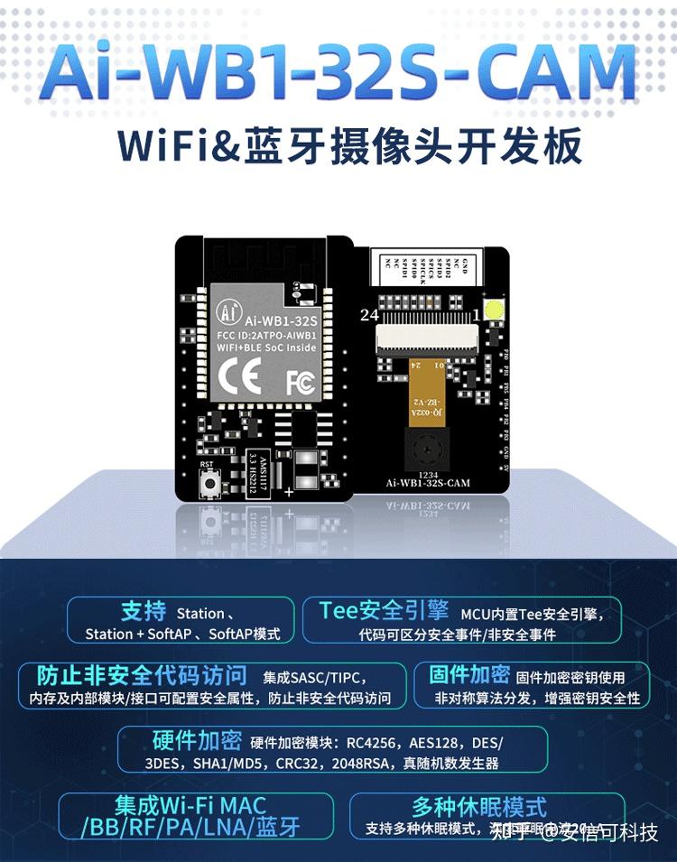 安信可Ai-Thinker重磅推出Ai-WB1系列模组！助力企业智能化升级！ - 知乎