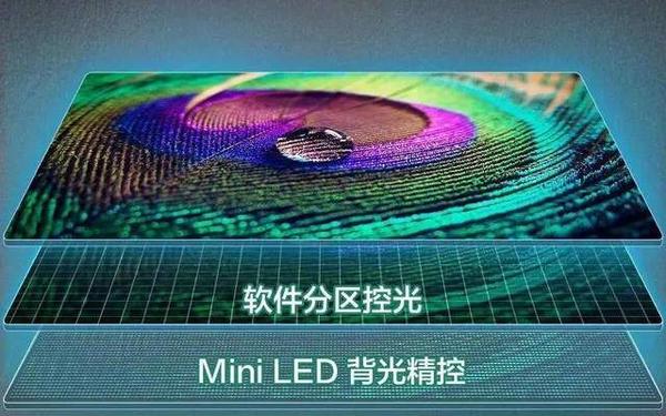 关键因素｜三安光电新杀手锏“Mini／Micro LED” - 知乎