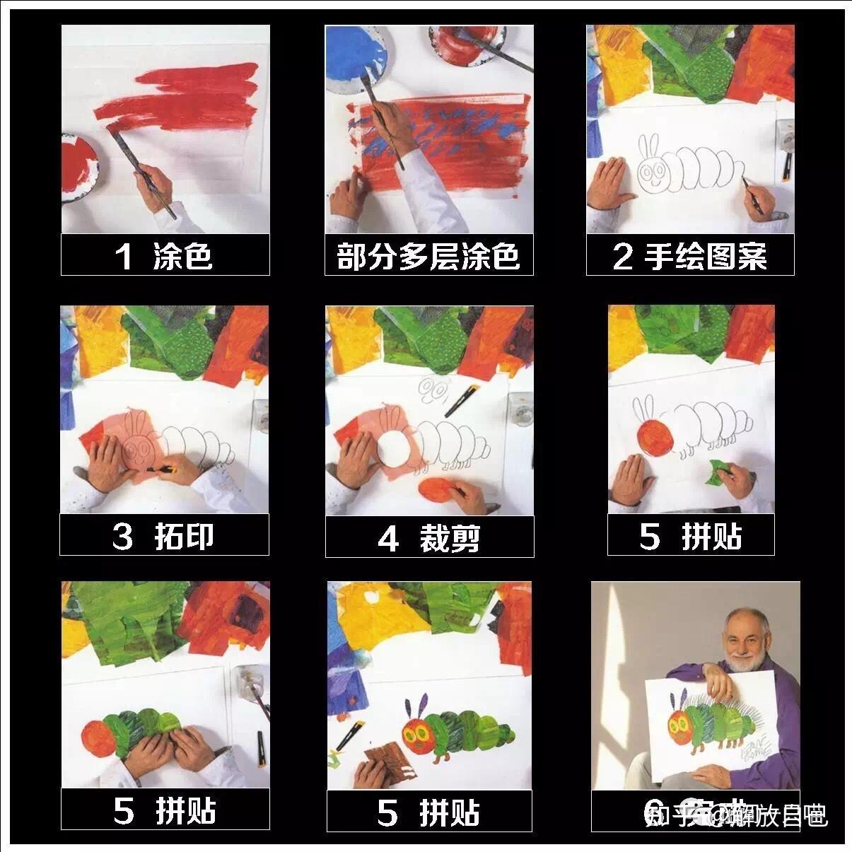 英文绘本阅读分享系列-《MY VERY FIRST BOOK》 - 知乎