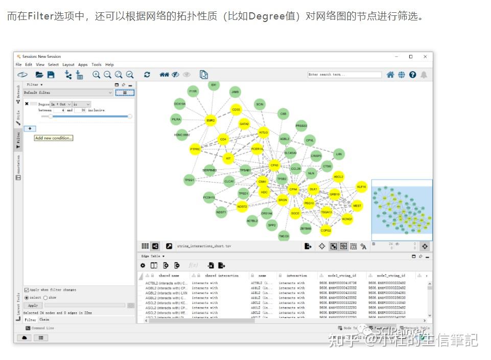 Cytoscape软件下载、安装、插件学习[基础教程] - 知乎
