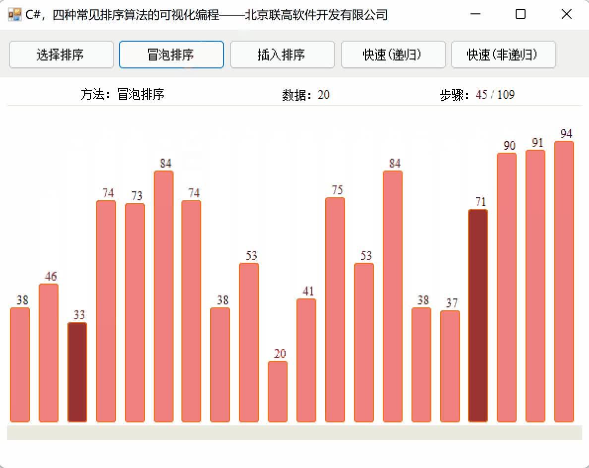 C,冒泡排序算法(bubble Sort)的源代码与数据可视化 知乎