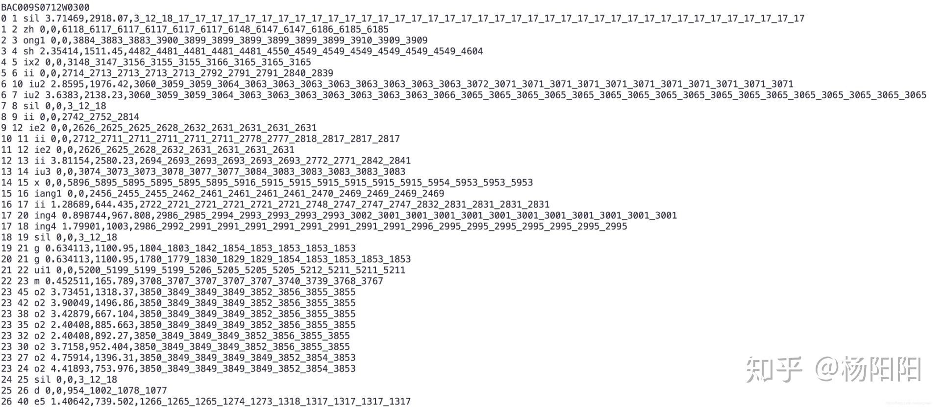 kaldi中的chain model(LFMMI)详解 - 知乎