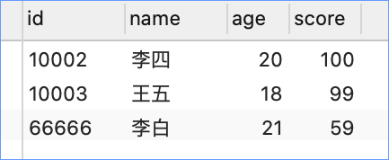 JDBC连接Mysql数据库详解 - 知乎