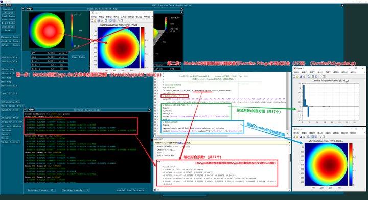 Matlab读取Zygo干涉仪/轮廓仪.dat文件中的面形数据并进行37阶Zernike拟合（附Matlab代码） - 知乎