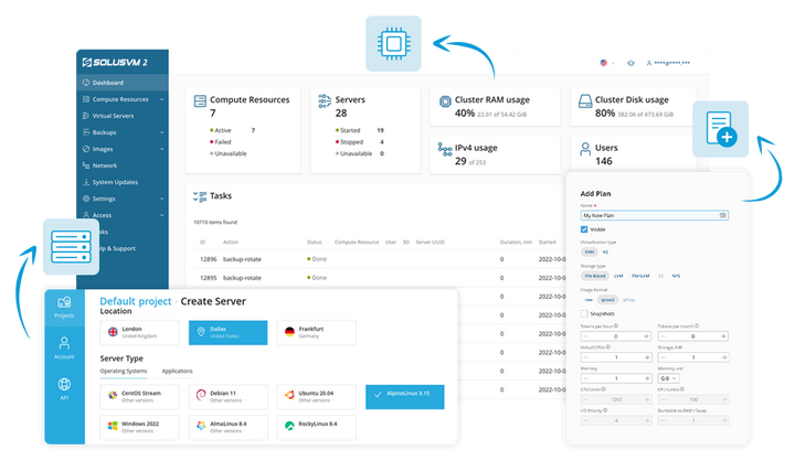 SolusVM平台KVM搭建及Whmcs整合方案 - 知乎