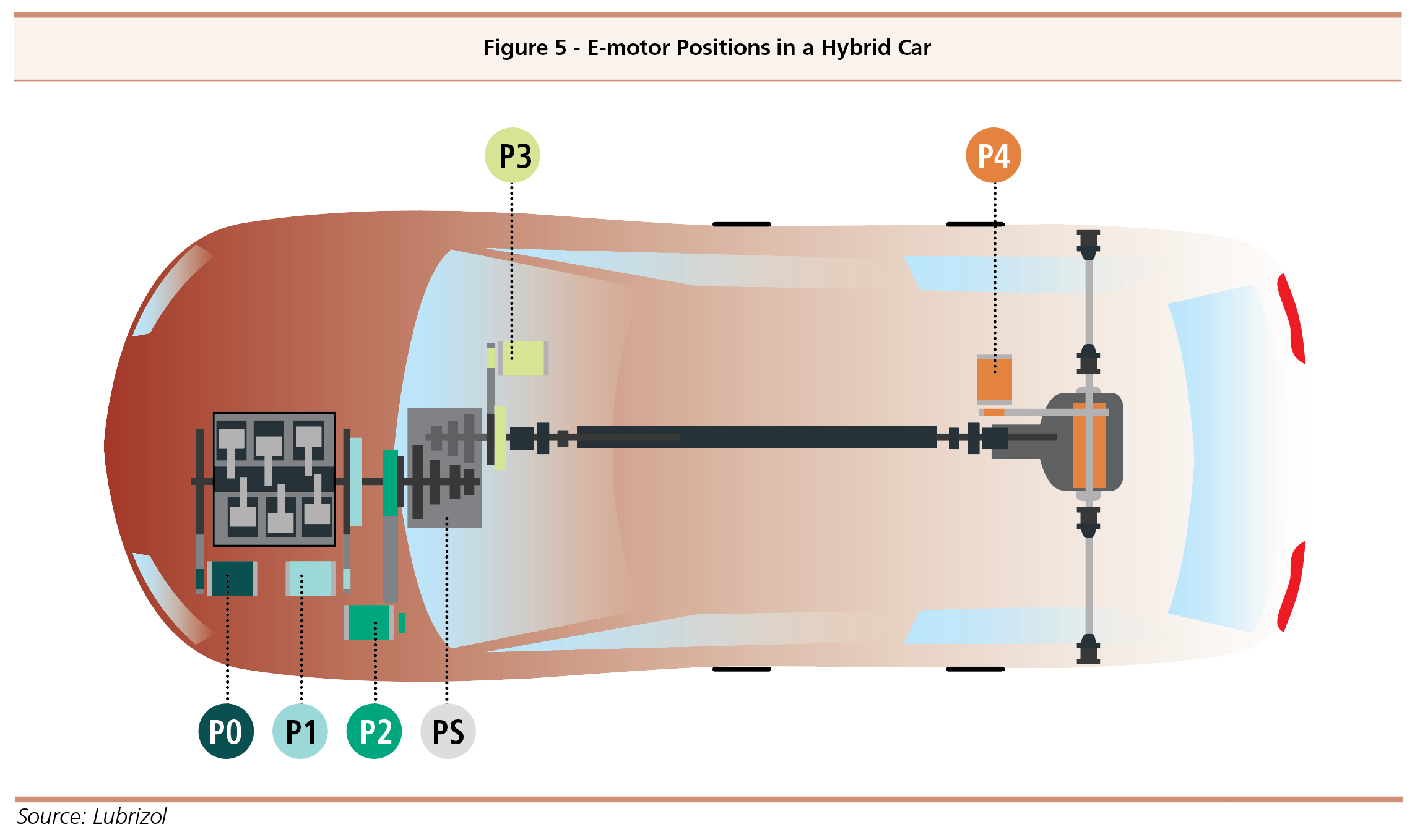 AMG One真牛假牛？气动气门售后灾难？F1下放的MGU-H/K有用吗？奔驰混动思路和国产有何不同？ - 知乎
