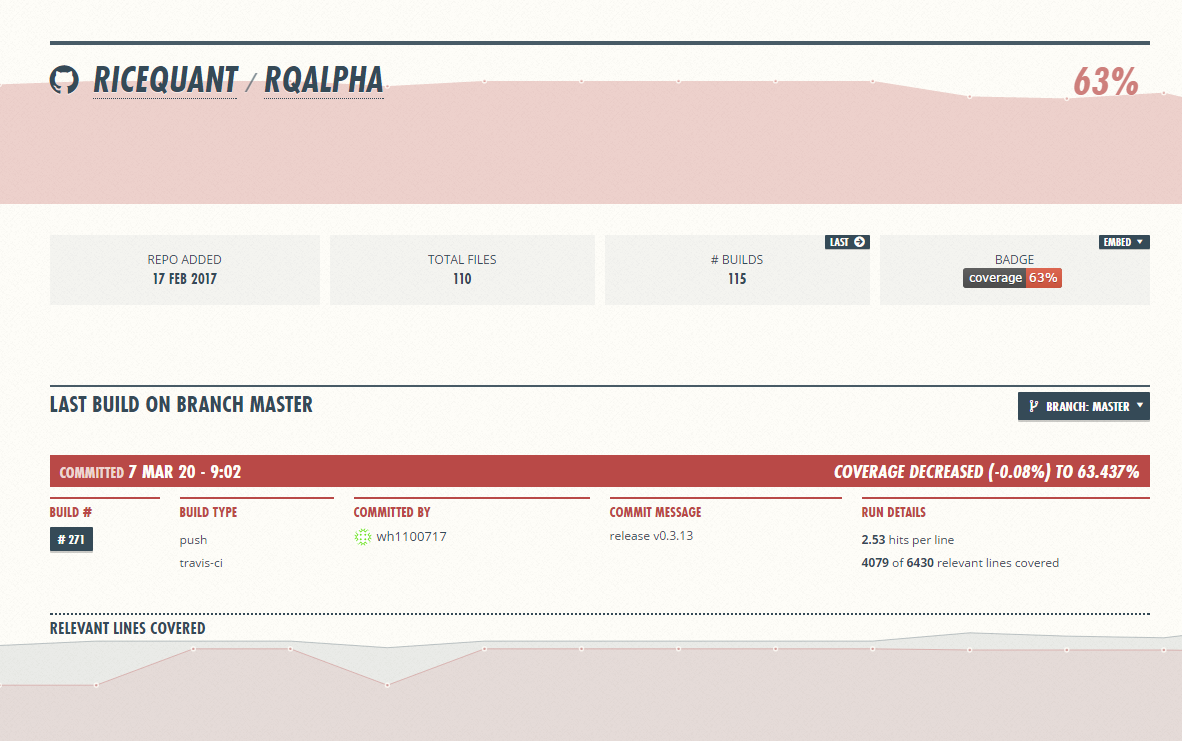 米筐开源量化交易框架——RQAlpha 2.0 - 知乎