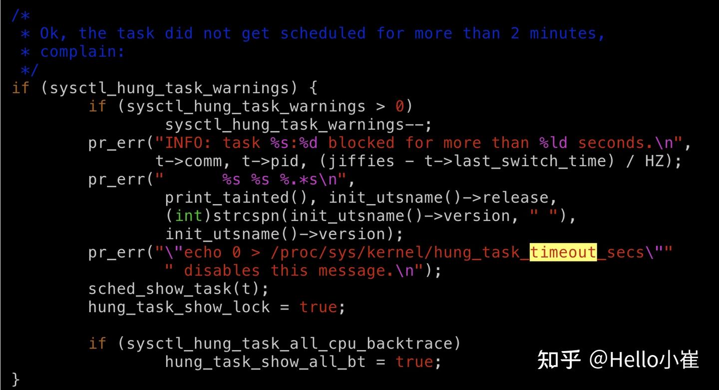 内核Hungtask原理和定位思路总结 - 知乎