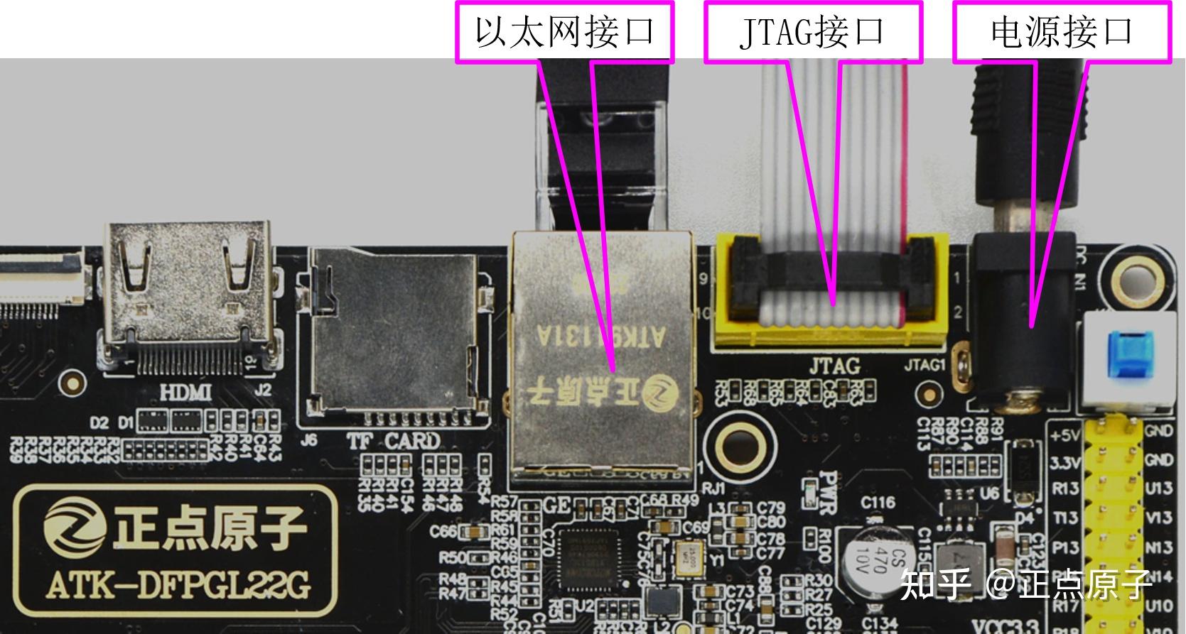 《ATK-DFPGL22G之FPGA开发指南》第四十九章 MDIO接口读写测试实验 - 知乎