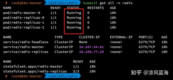 Helm Chart 部署 Redis 的完美指南 - 知乎