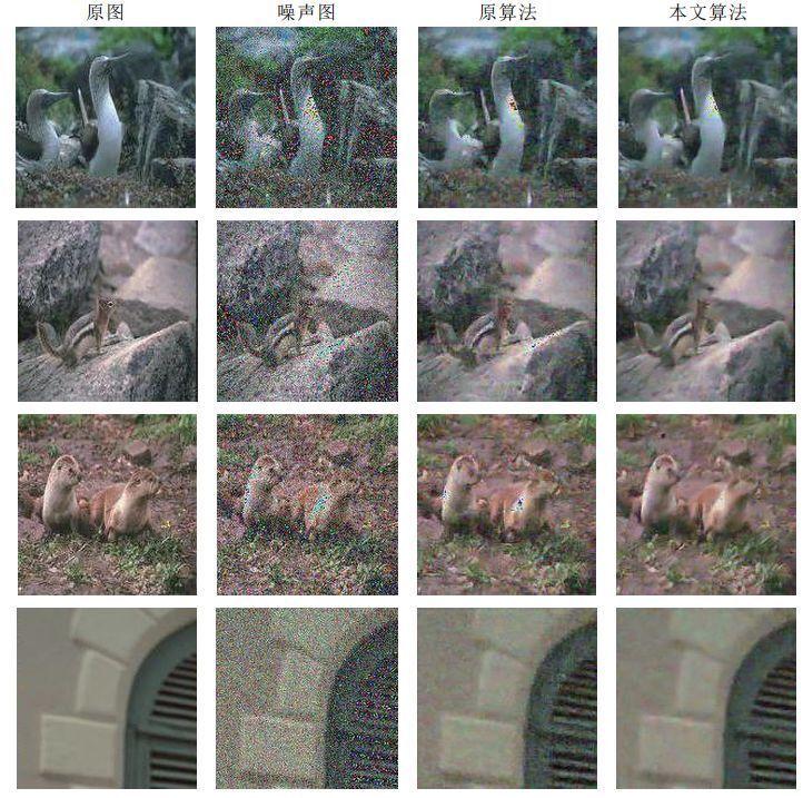 华院论文 | 基于自编码卷积神经网络的图像去噪算法 - 知乎