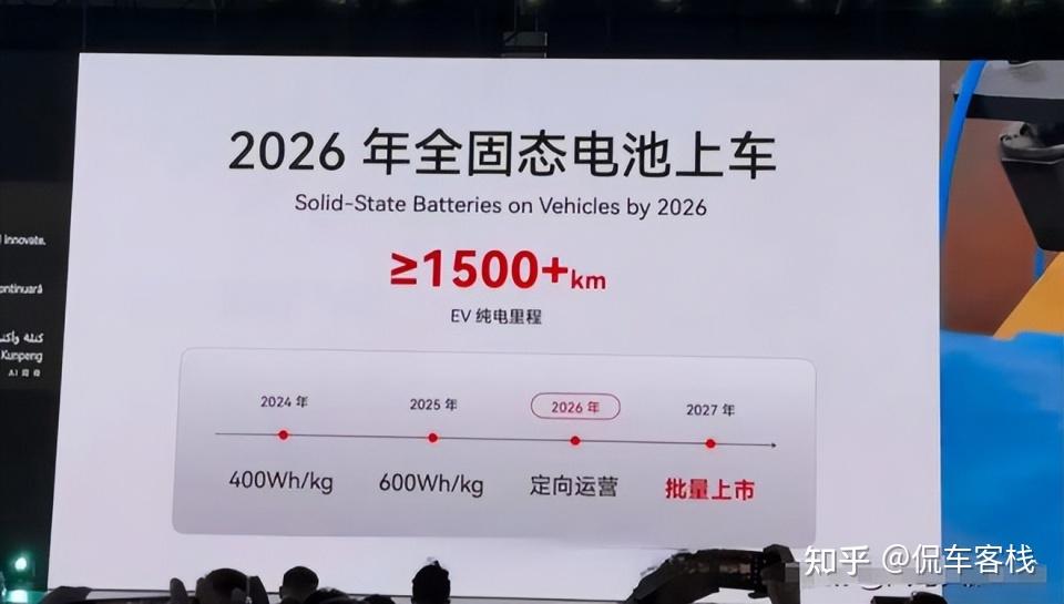 奇瑞或将率先破局！固态电池2026年装车，零下30度续航1500Km - 知乎