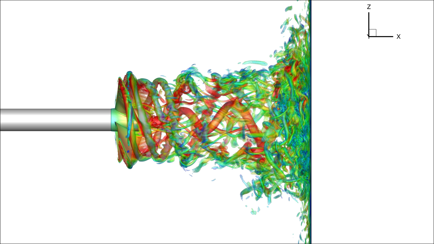 CFD工具OpenFOAM培训二三——OF操作练习及学习建议 - 知乎