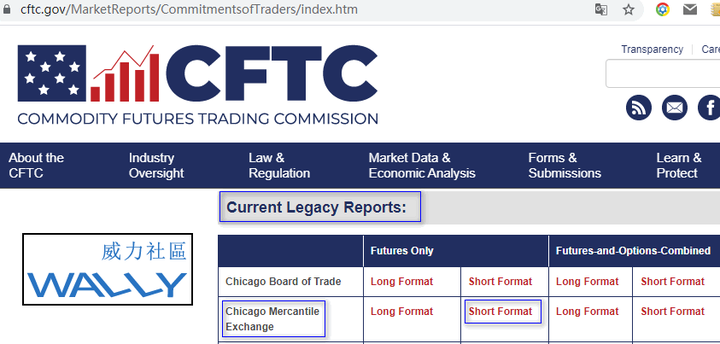 美国CFTC COT报告 - 知乎