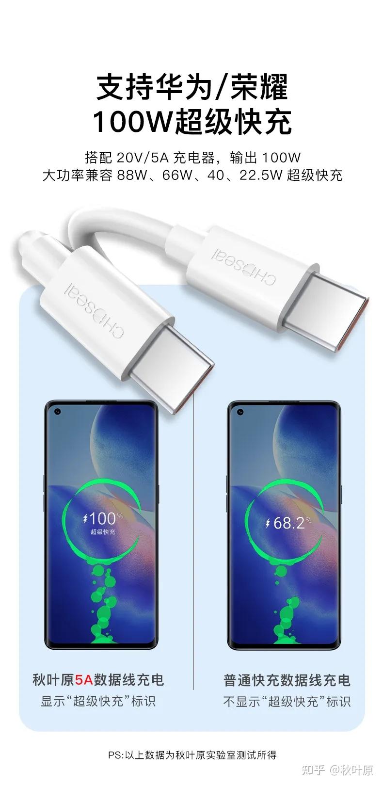 【你可能未知的秘密】Type-C接口高度集成化的重要组件：E-Marker芯片 - 知乎