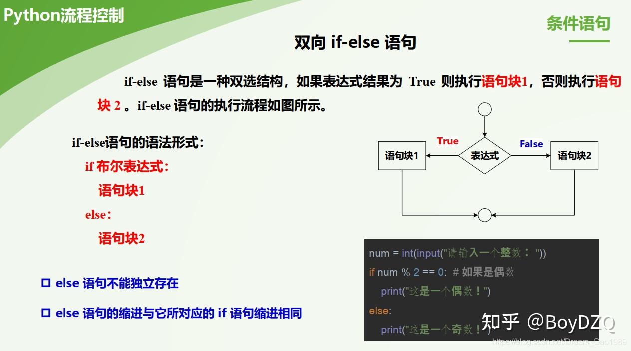 Python中的程序结构 - 知乎