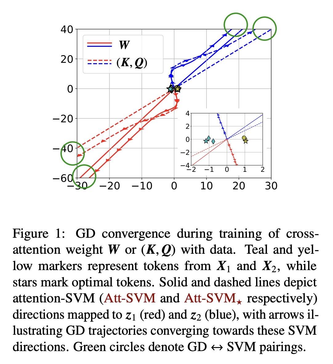 爱可可 AI 前沿推介(9.4) - 知乎