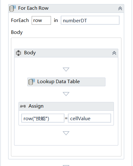 UiPath查找数据表Lookup Data Table的介绍和使用 - 知乎