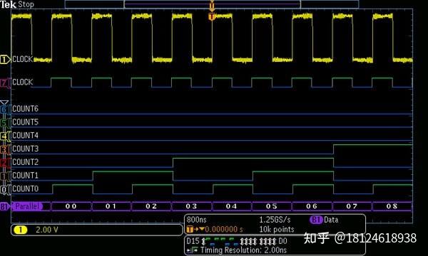 美国Tektronix泰克MDO3024混合域示波器 - 知乎