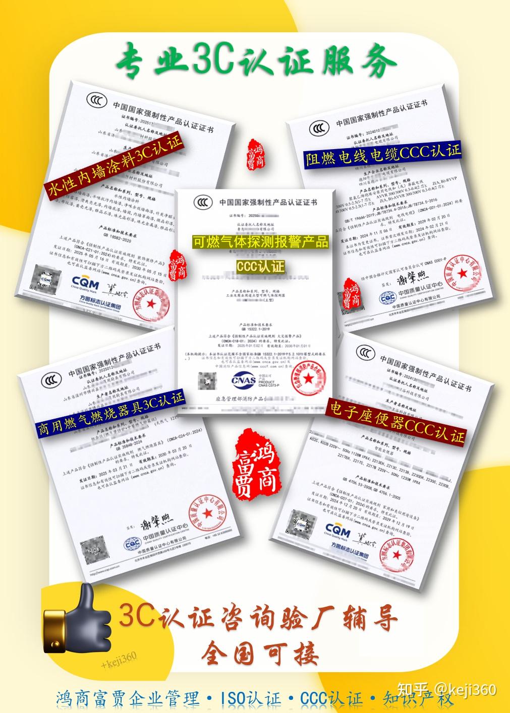 CCC强制性产品认证知识分享2025（3C认证及CCC自我声明） - 知乎