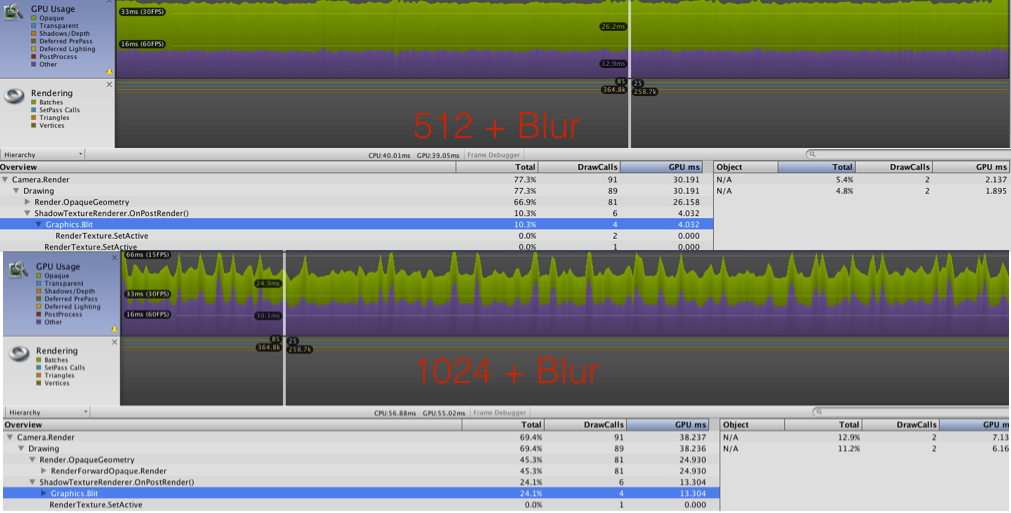 用Dynamic Shadow Projector实现的更真实的影子---软阴影 - 知乎