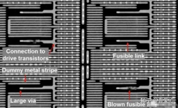 Efuse IP在SoC芯片中的应用 - 知乎
