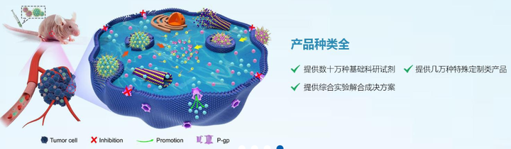 巴氏染色液(EA50)是脱落细胞染色中最常用的染色方法 - 知乎