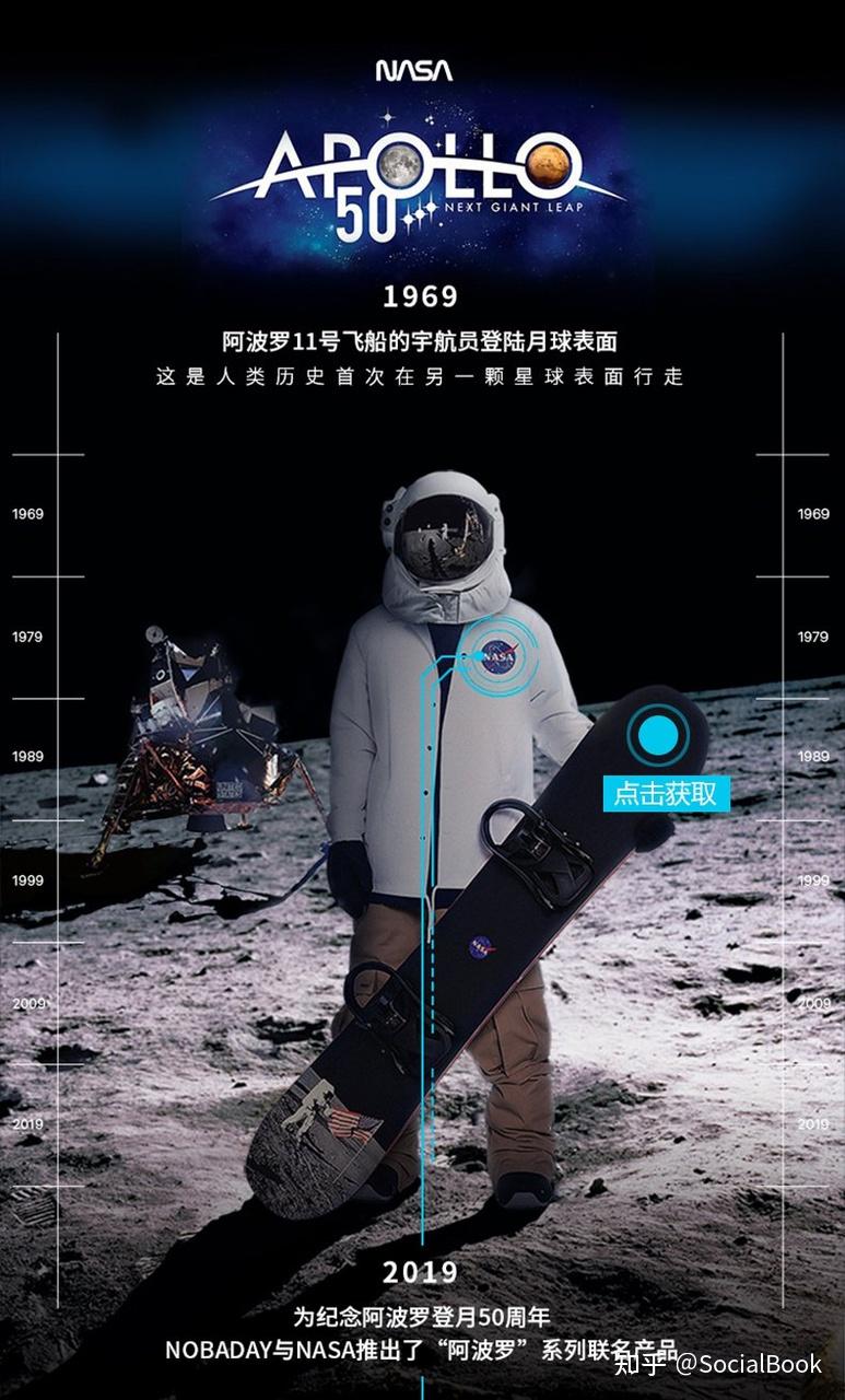 NOBADAY: 来自中国的新生代滑雪品牌，如何靠营销打开海外市场？ - 知乎