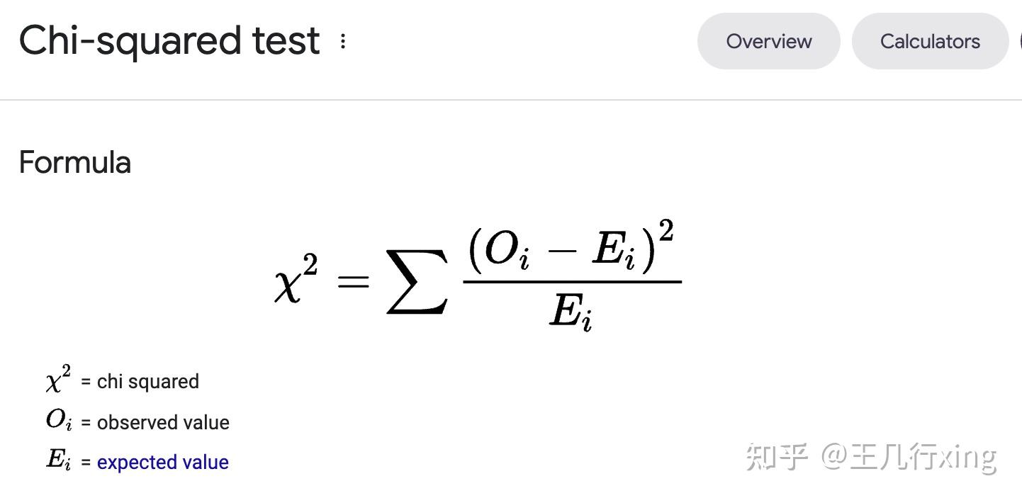 【Python-机器学习】sklearn 数据降维快速入门2 - SelectKBest + 卡方检验/方差分析 - 知乎