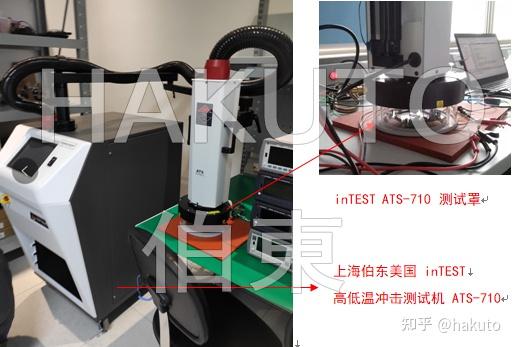 inTEST 热流仪 ThermoStream ATS-710E 实现芯片高低温冲击测试 - 知乎