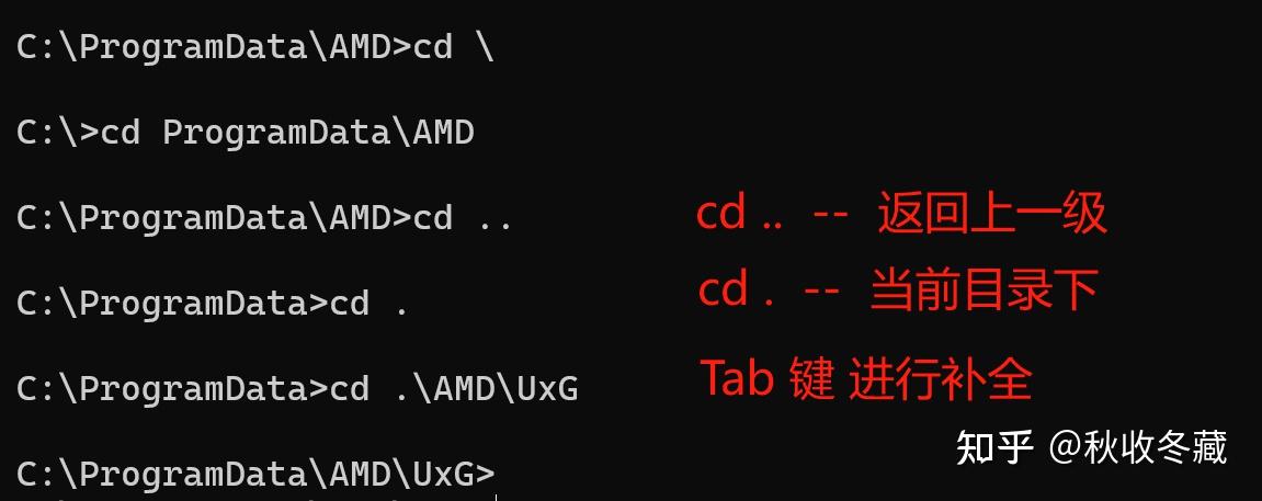 命令行cd的使用 - 知乎