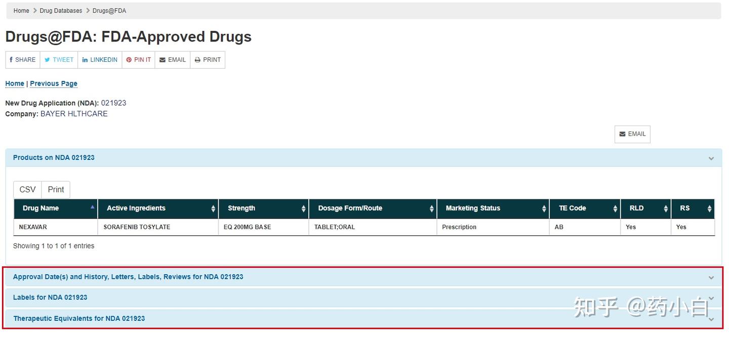 如何使用美国FDA数据库查询原研药品与仿制药信息 - 知乎