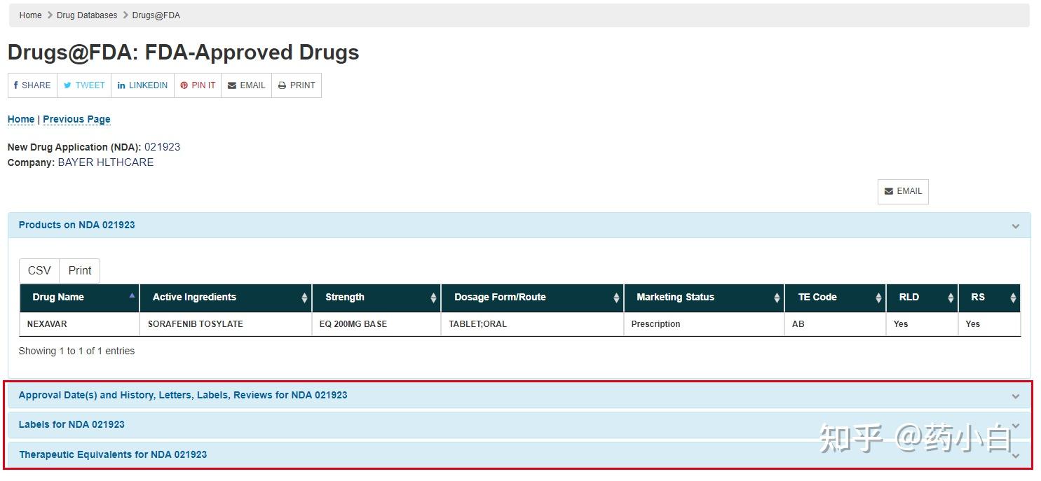 如何使用美国FDA数据库查询原研药品与仿制药信息 - 知乎