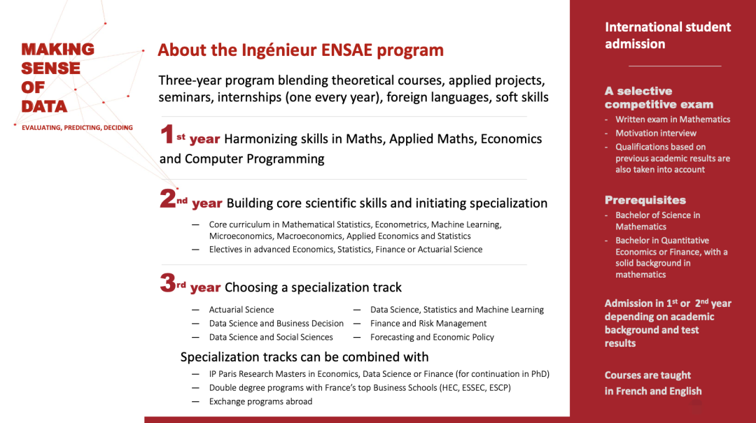 IP Paris|出道即巅峰，巴黎综合理工学院联盟成全法第一工程师集团！申请看这里！ - 知乎