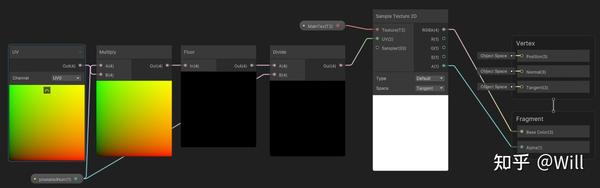 shadergraph 效果翻译之2D像素化和扭曲 - 知乎