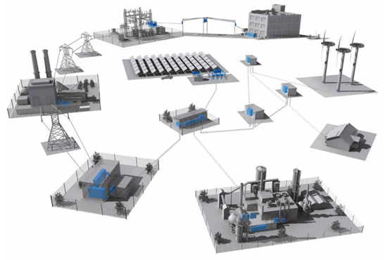 CYME(CYMDIST)软件之配电系统状态估计 - 知乎