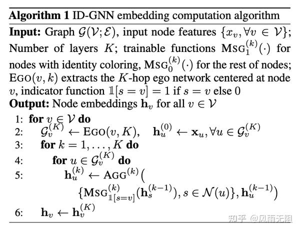 更强表达力的GNNs：P-GNNs、DEOM-GCN、ID-GNN - 知乎