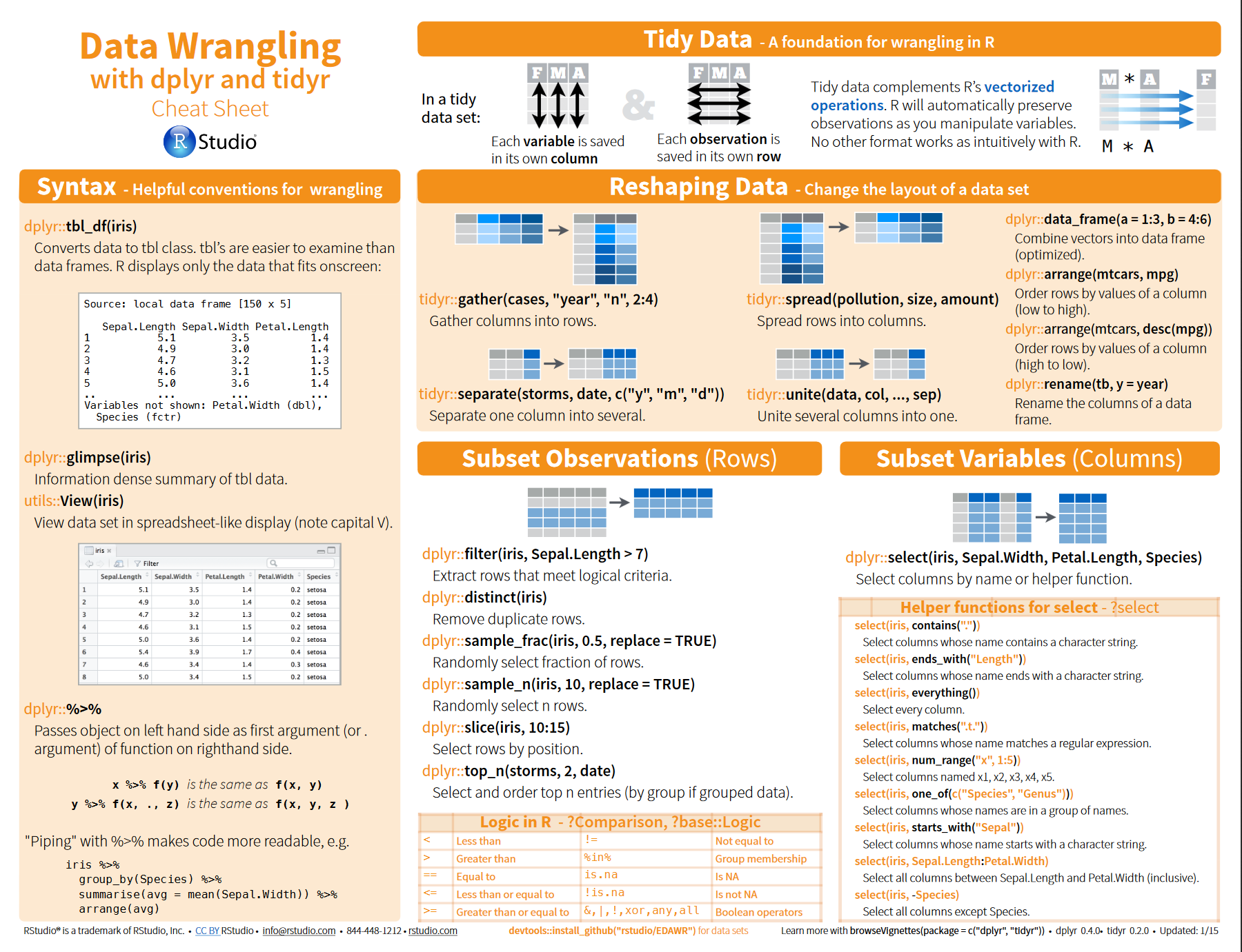 掌握人工智能术语，一篇就够了 - 知乎