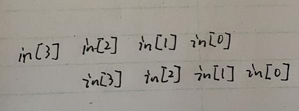 Hdlbits题解五：basic Gates 知乎 
