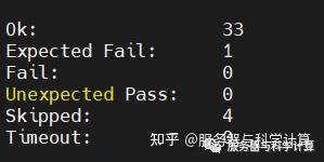 VASP6.3.0+DFTD4+intel oneAPI编译 - 知乎