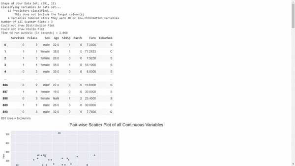 10 个 Python 自动探索性数据分析神库！ - 知乎