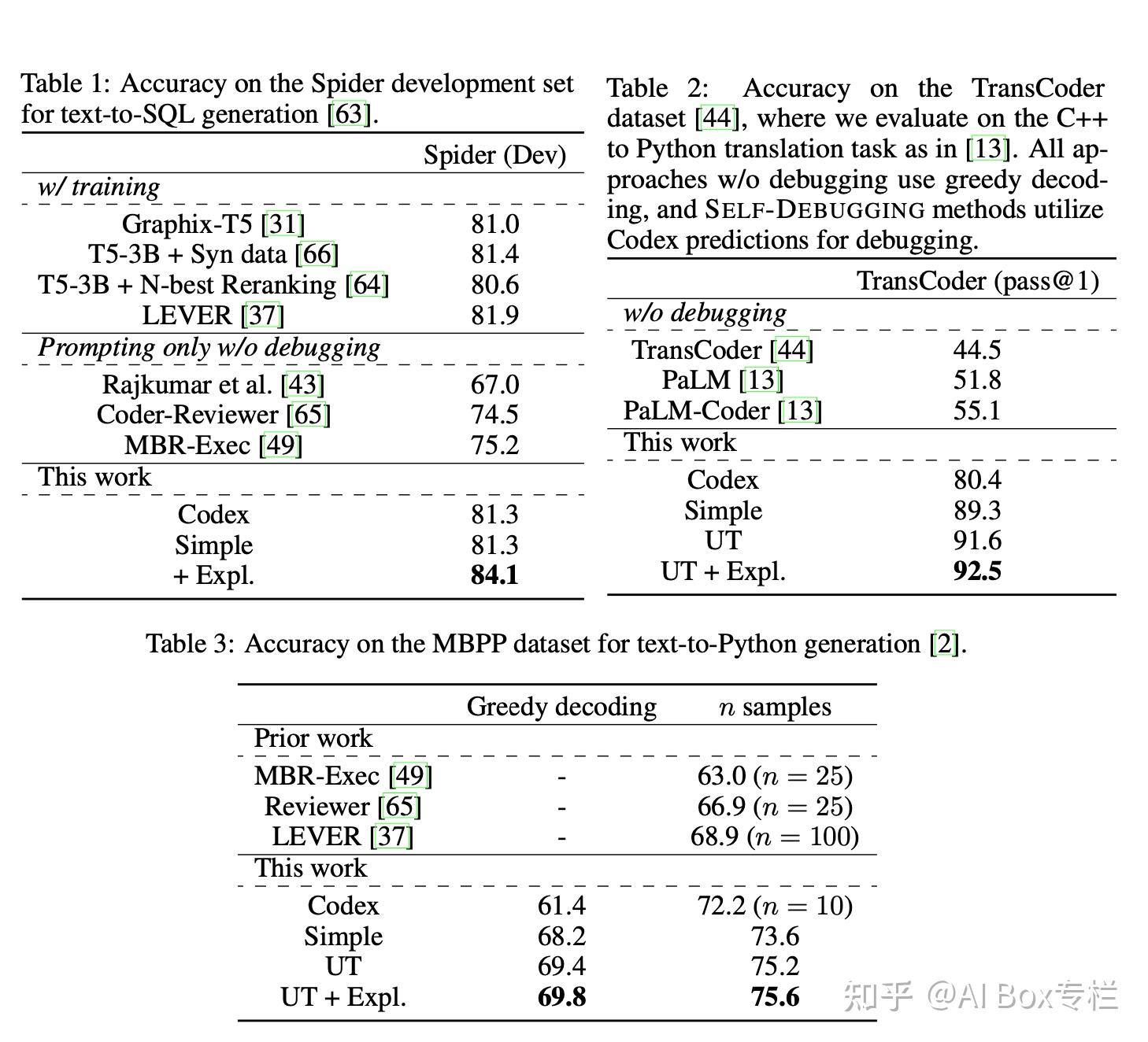 “自己动手，丰衣足食”——大模型的自我“进化”探索 - 知乎
