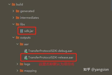 Android Studio中module打混淆jar包和aar包（未完篇） - 知乎