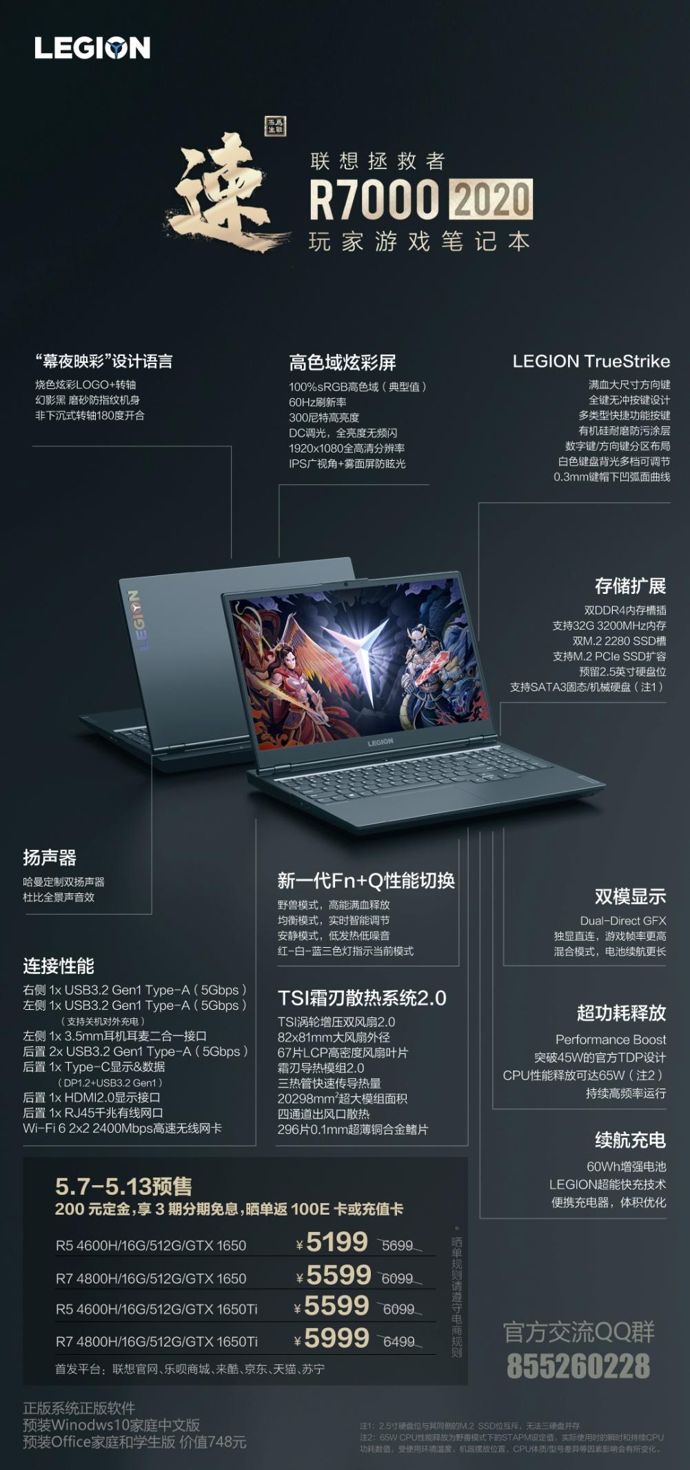 拯救者R7000 2020 简单评测 - 知乎